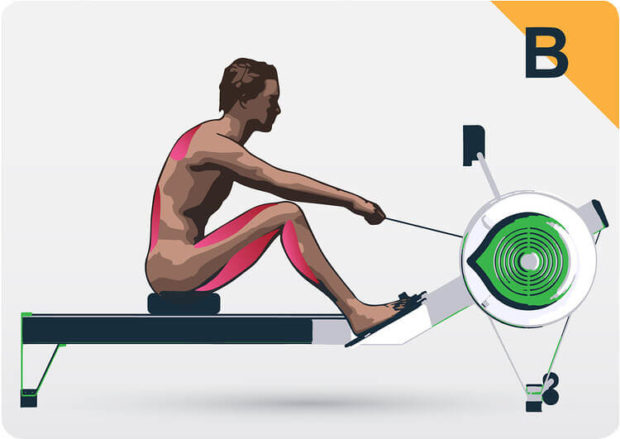 Richtig Rudern am Rudergerät - Anleitung